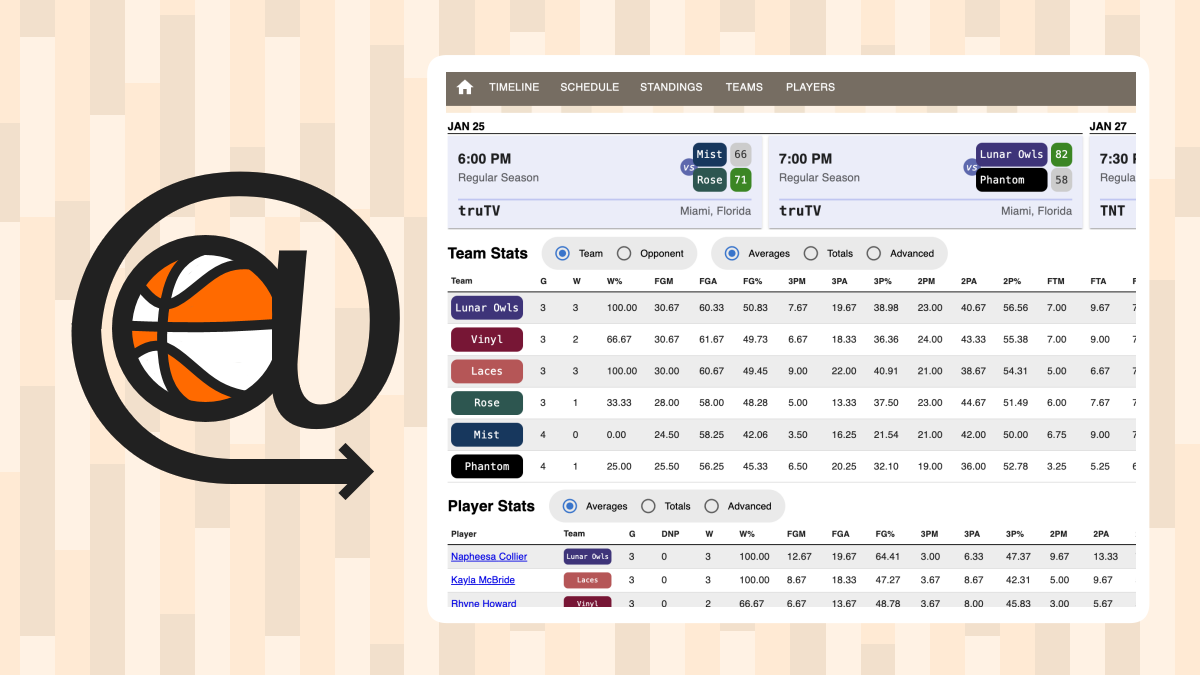 Unrivaled Stats, Standings, and History - Across the Timeline